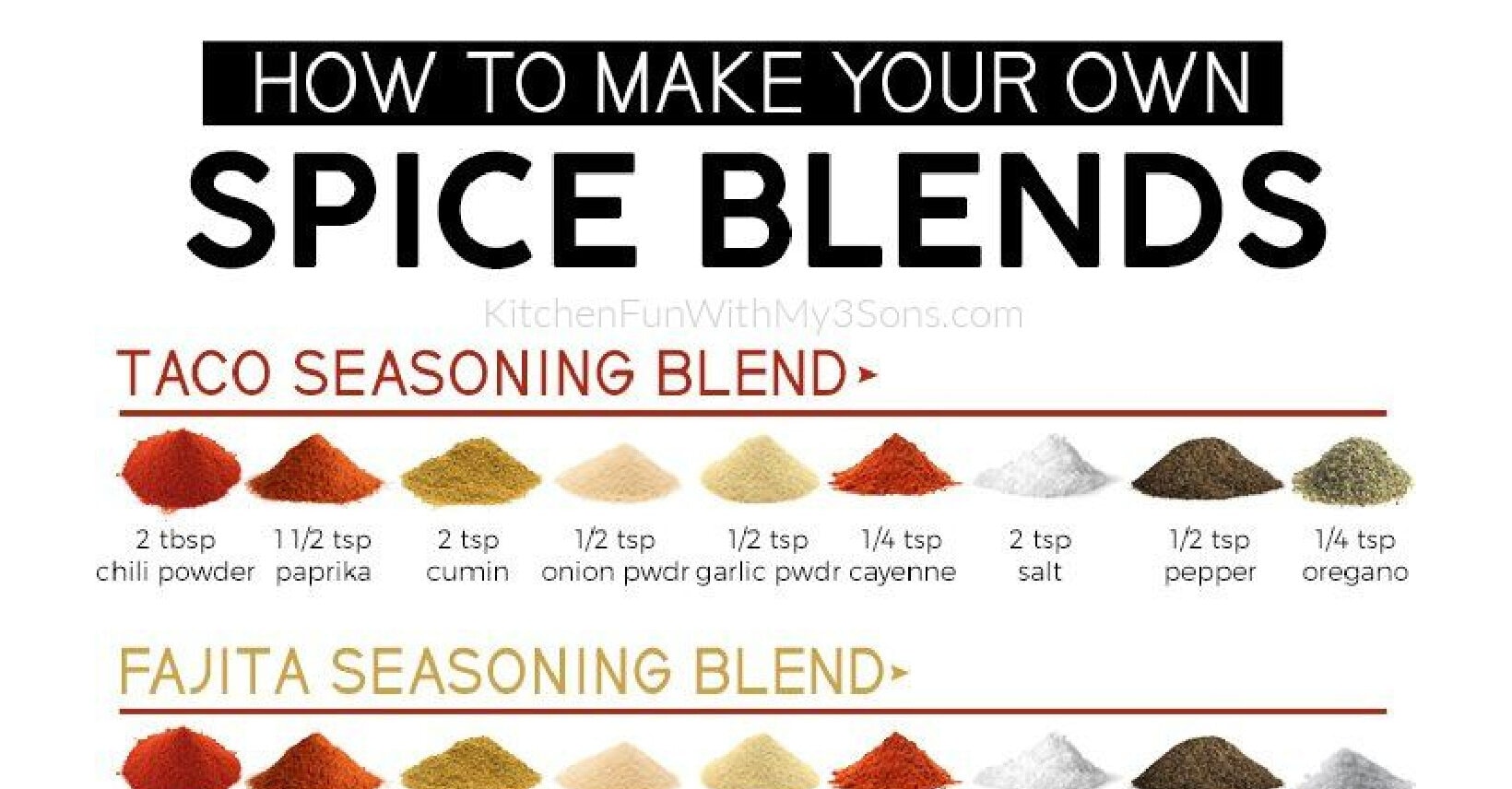 Homemade Spice Blends Kitchen Fun With My 3 Sons Homemade Spice Blends Kitchen Fun With My 3 Sons