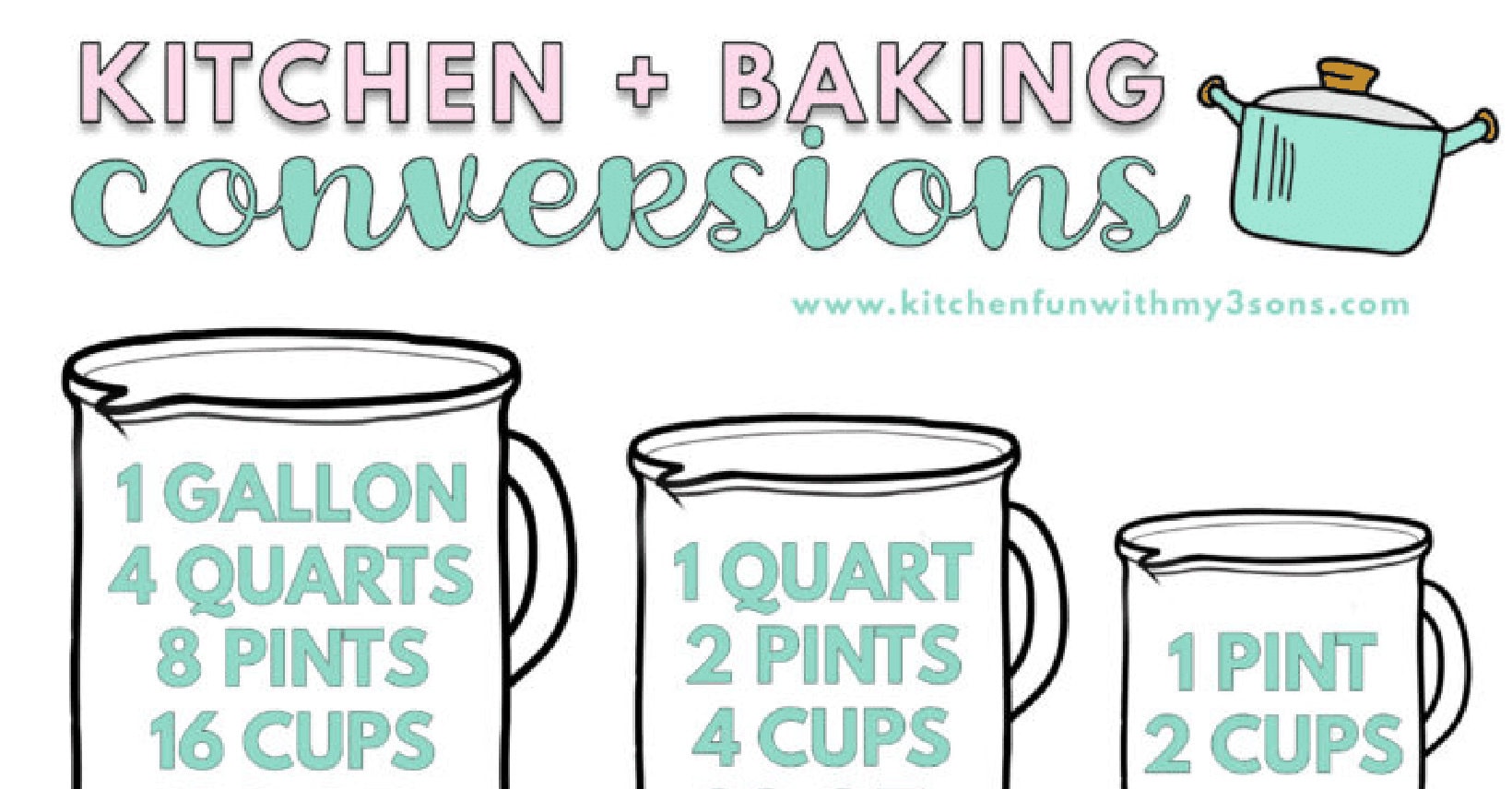 How Many Cups In A Quart Pint Or Gallon Free Printable How Many Cups In A Quart Pint Or Gallon Free Printable