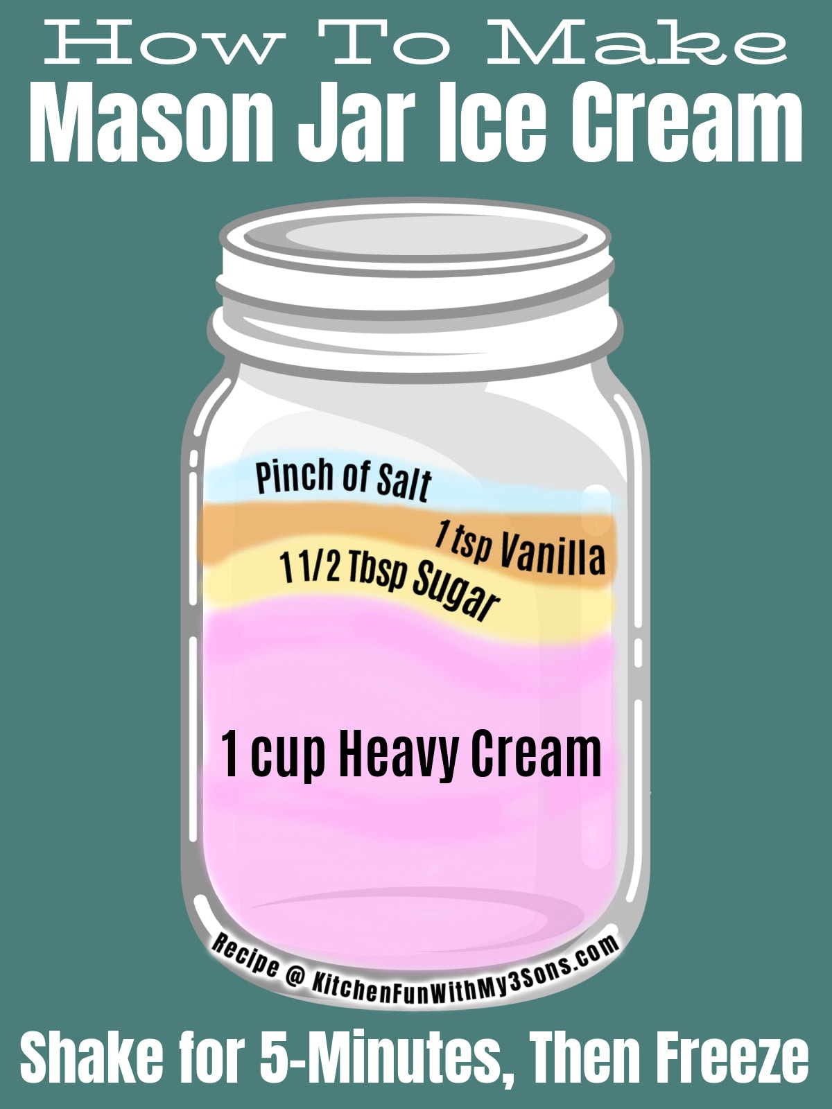 Mason Jar Ice Cream | Kitchen Fun With My 3 Sons
